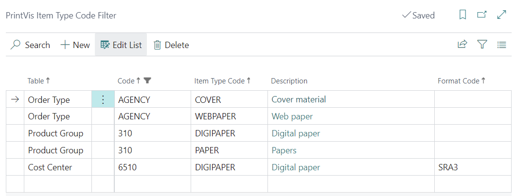 Item Type Codes and filters - PrintVis Documentation